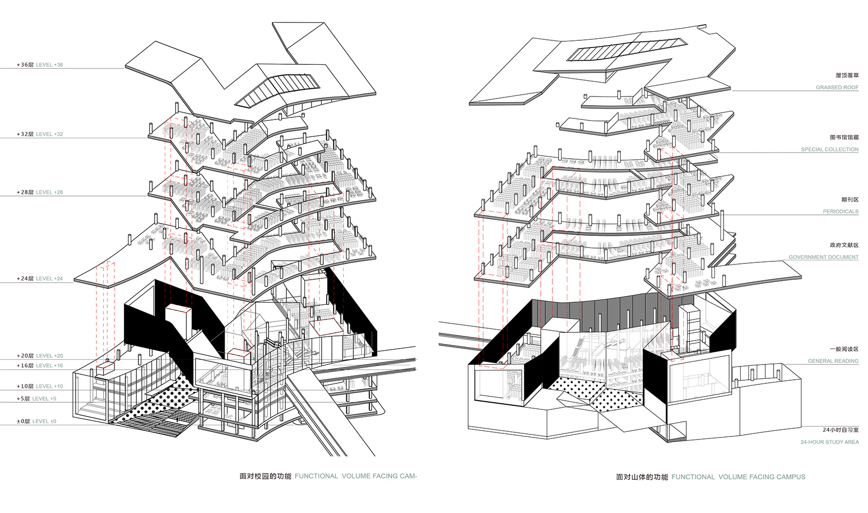 Chinese University of Hong Kong (SZ) Library by Wang Weijen ...