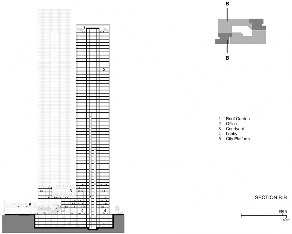B-TECH Towers, Shenzhen, China by TSK + Huayi Design - 谷德设计网