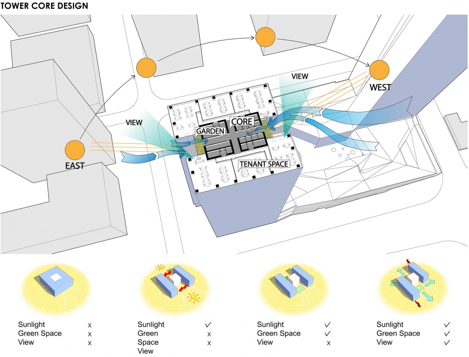 B-TECH Towers, Shenzhen, China by TSK + Huayi Design - 谷德设计网