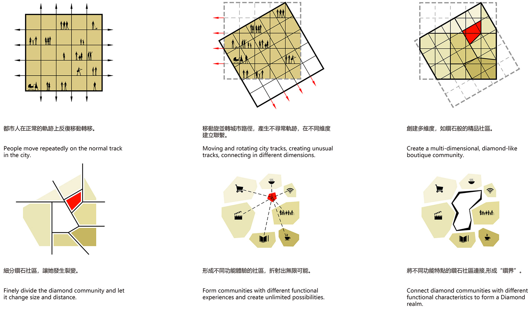 Yatai New Dynamic – A Diamond Realm, Changchun, China by ARIZON DESIGN ...