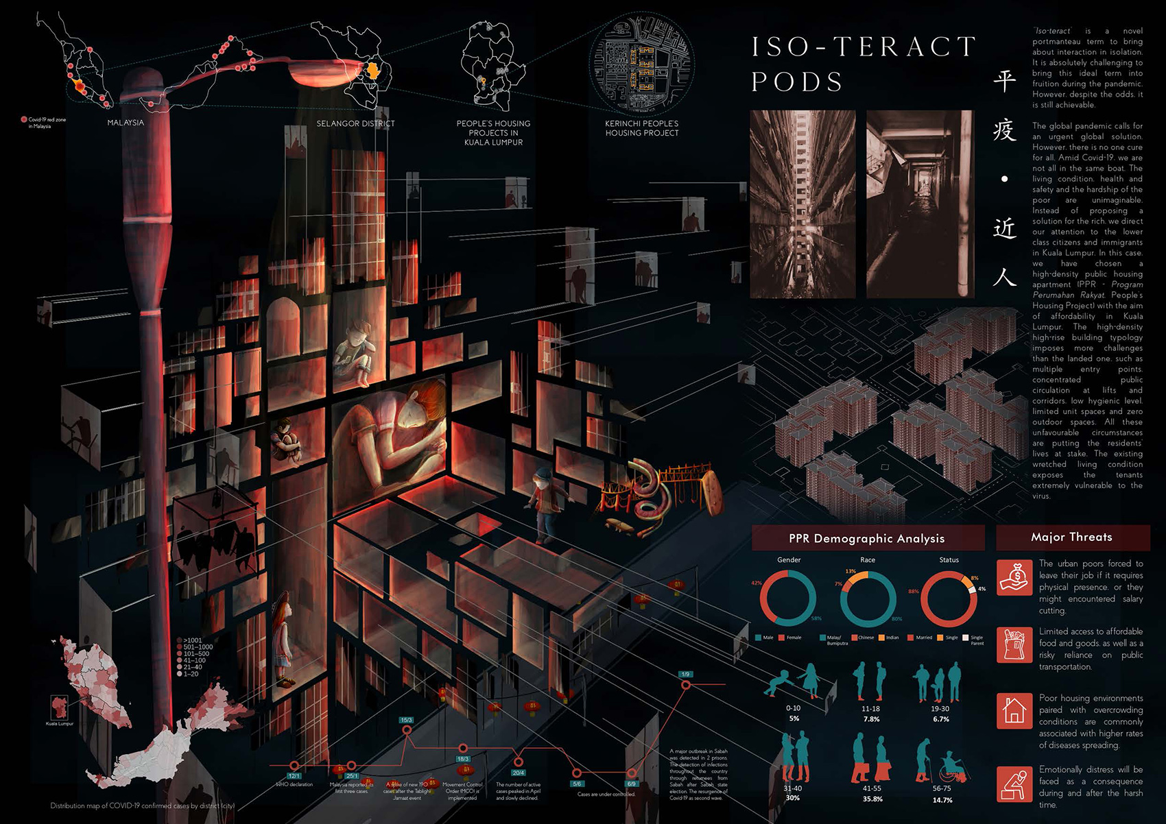 “2021 International Residential Architecture Conceptual Design ...