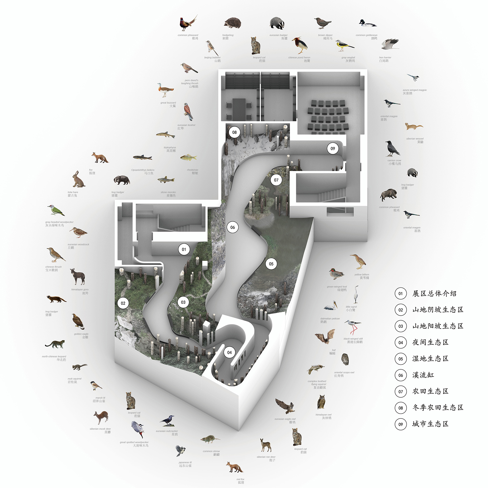 “SECOND NATURE” – CFCA Northern China Ecology Museum by QYTT ...