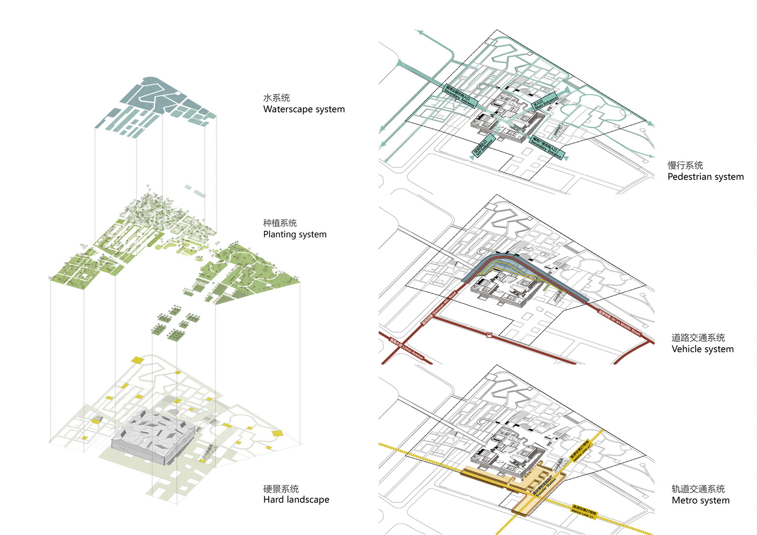 Design Proposal for Guoshen Museum, Shenzhen by URBANUS - 谷德设计网