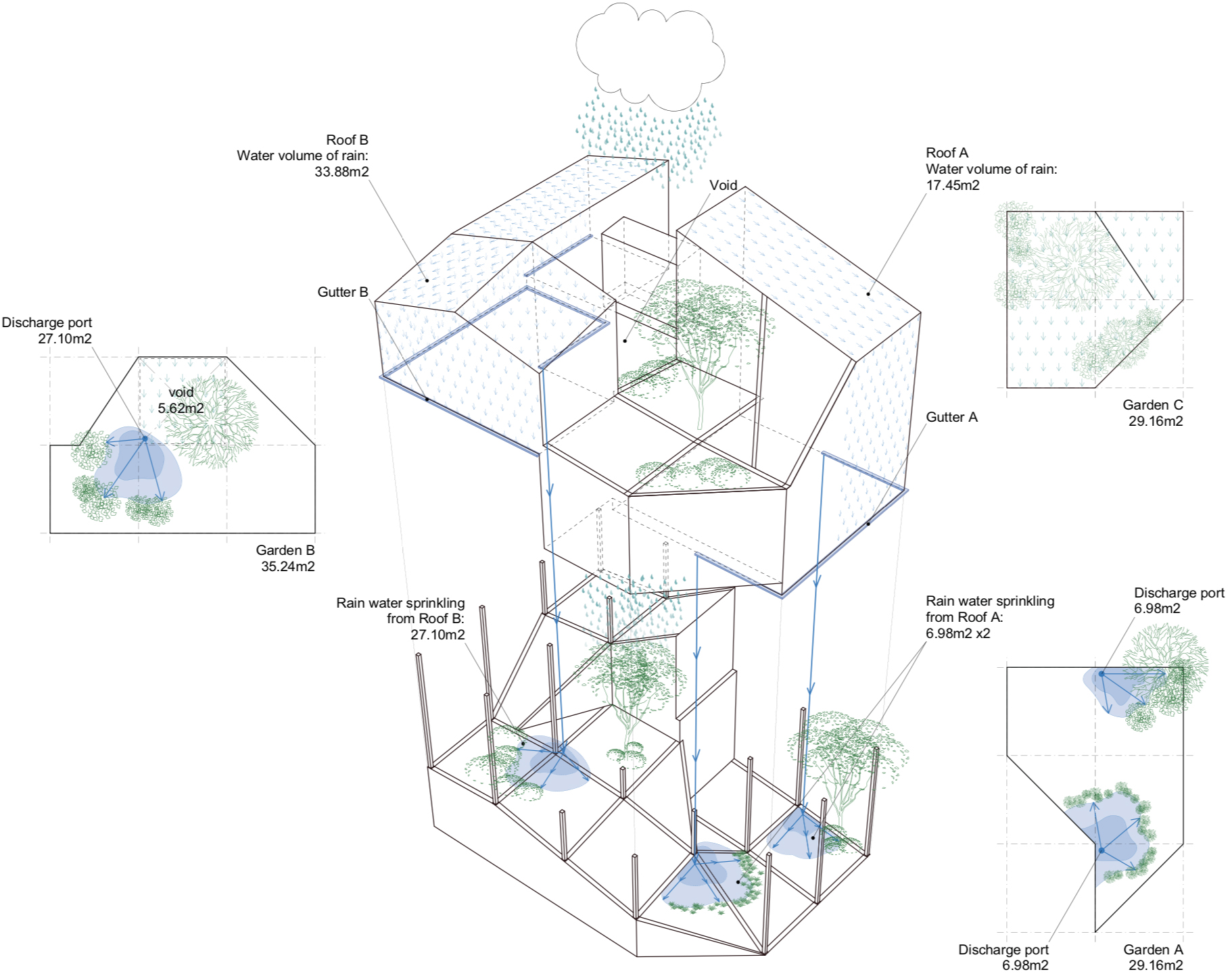 Overlap House by Akihisa Hirata Architecture Office - 谷德设计网
