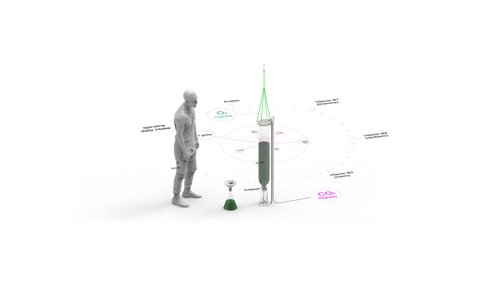 BIT.BIO.BOT by ecoLogicStudio - 谷德设计网