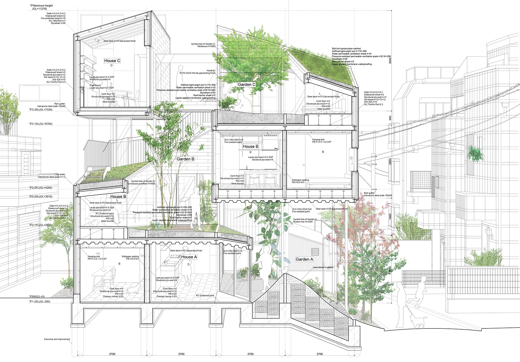 Overlap House by Akihisa Hirata Architecture Office - 谷德设计网