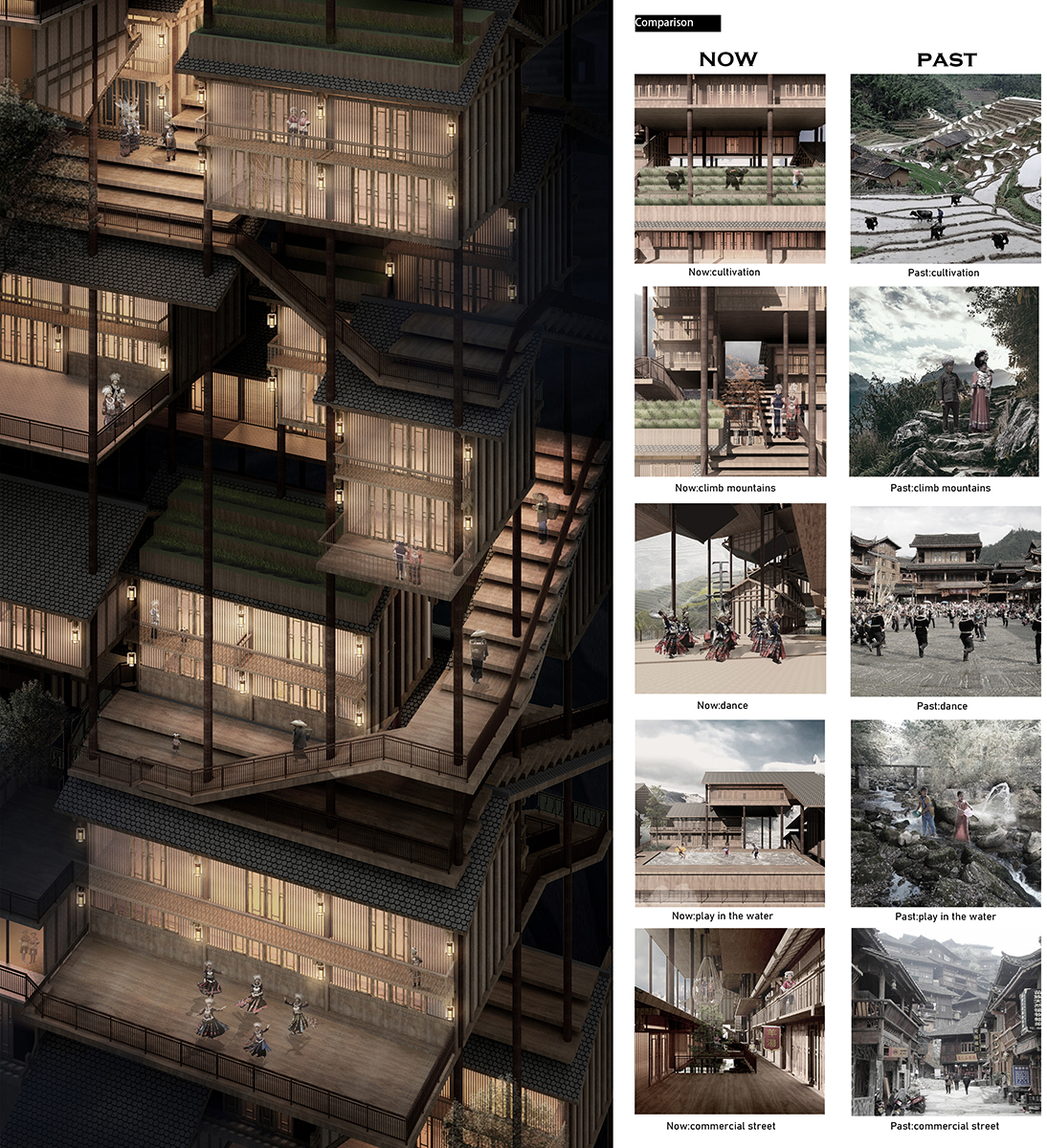 Winners 2021 eVolo Skyscraper Competition - 谷德设计网