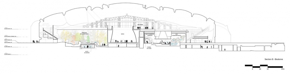 Montreal Biodome Science Museum by KANVA - 谷德设计网