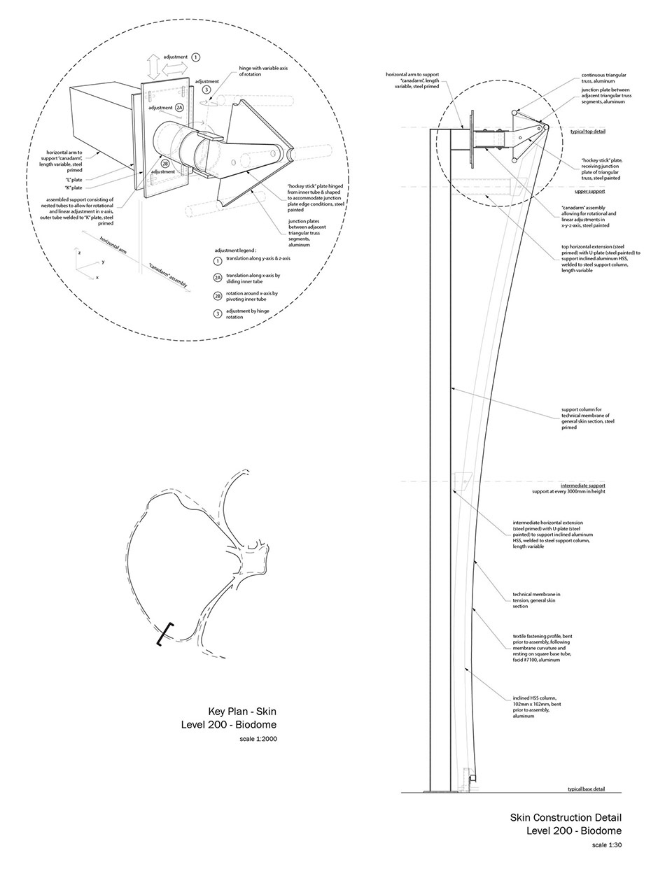 Montreal Biodome Science Museum by KANVA - 谷德设计网