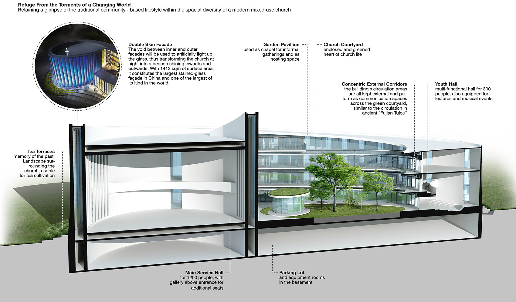 The Church of Luoyuan, Fujian, China by INUCE • Dirk U. Moench - 谷德设计网