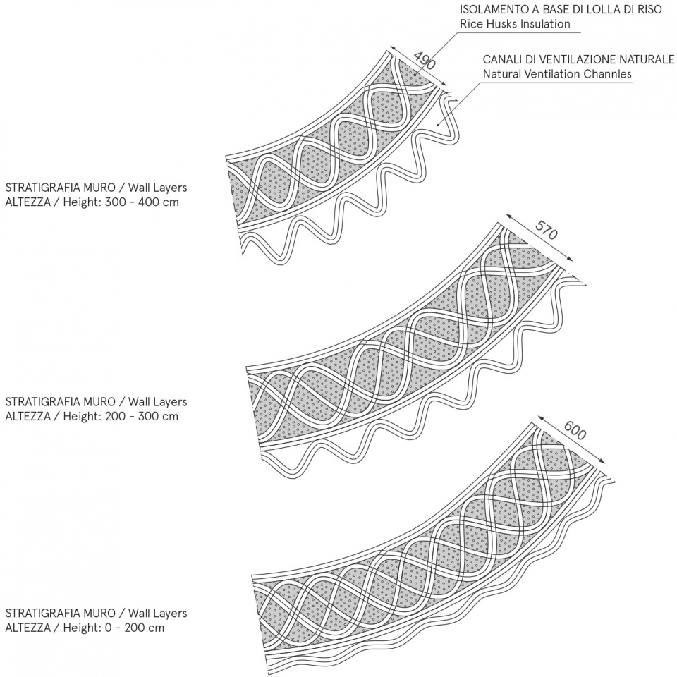 TECLA by Mario Cucinella Architects - 谷德设计网