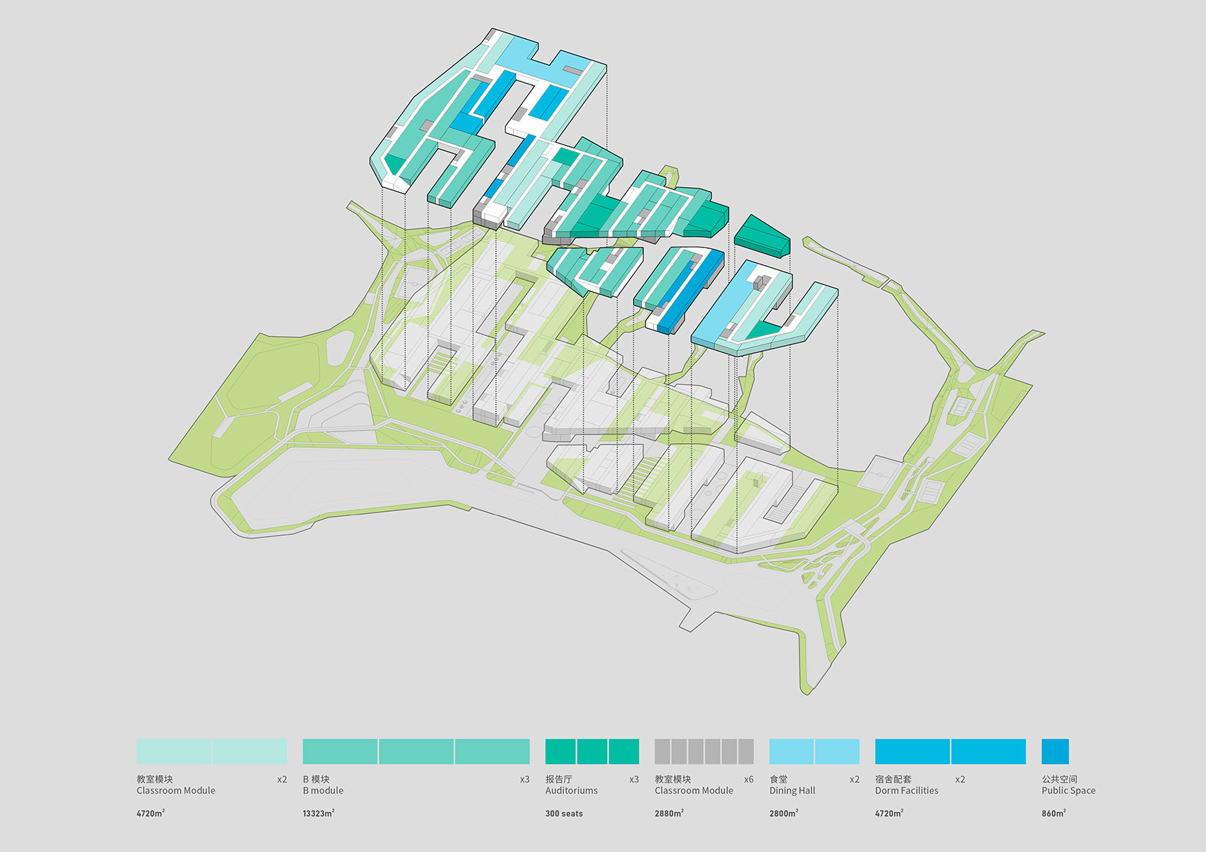 Shenzhen Institute of Advanced Technology Campus Design (competition ...