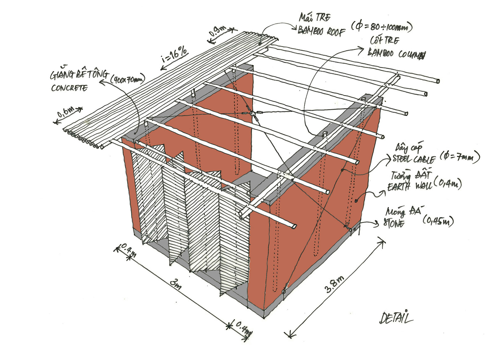 BES pavilion by H&P Architects - 谷德设计网
