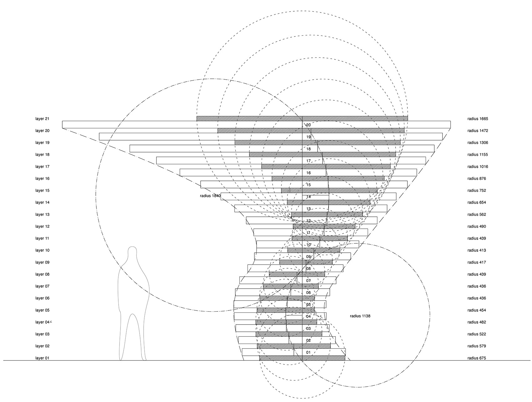 Singing Ringing Tree by Tonkin Liu - 谷德设计网