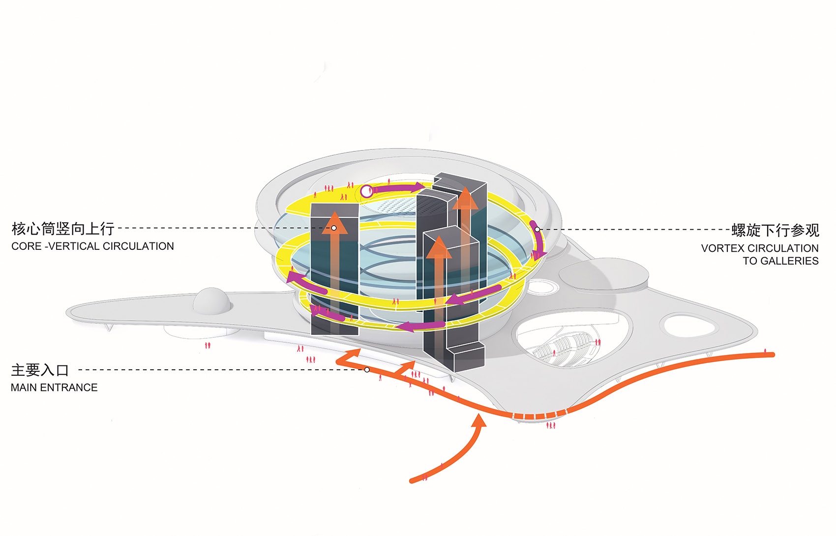 MAD Unveils Design for Hainan Science and Technology Museum - 谷德设计网