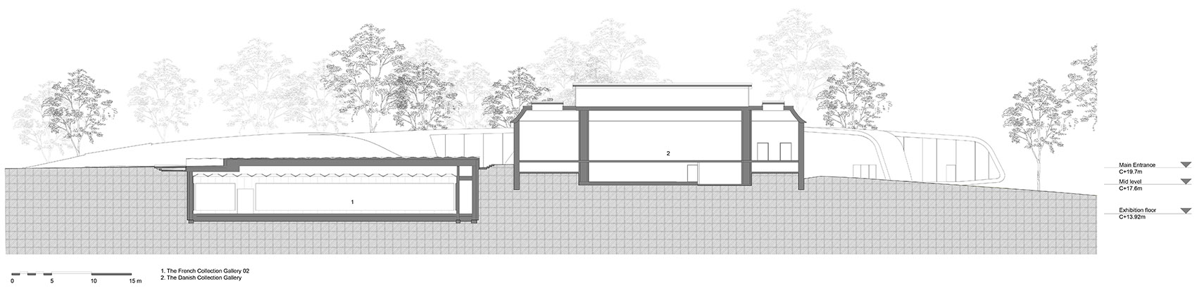 New Extension and Landscape for the Ordrupgaard Museum in Denmark by ...