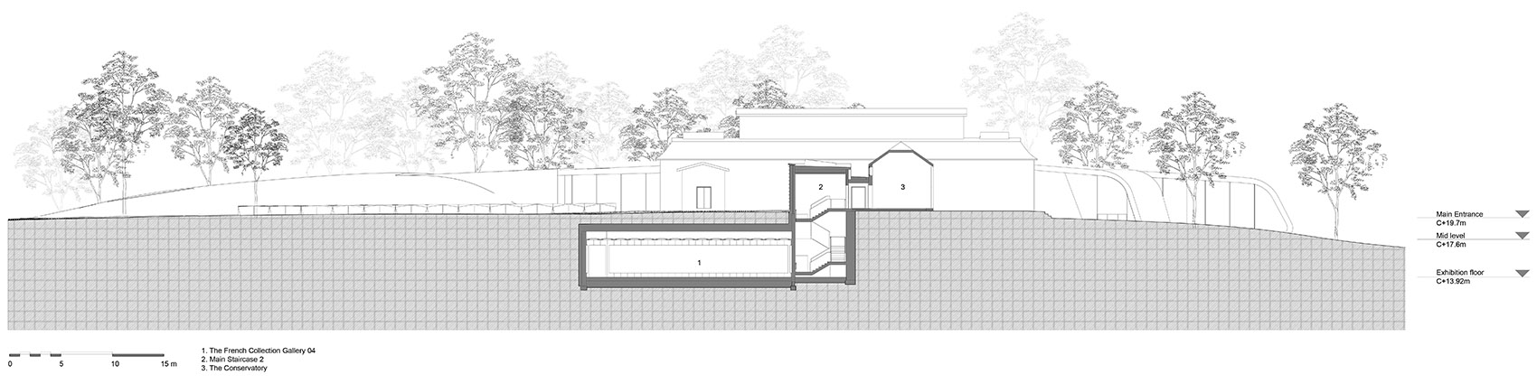 New Extension and Landscape for the Ordrupgaard Museum in Denmark by ...