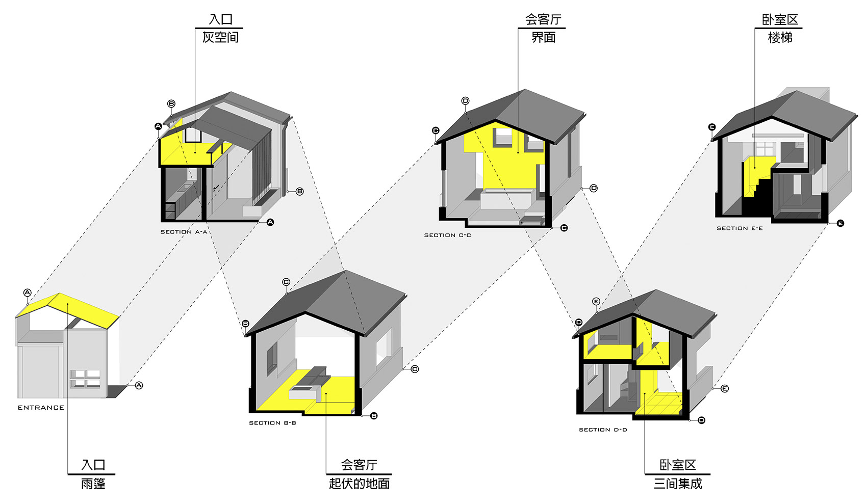 Reconstruction of Leftover Space near Shanghai Yongjia Road, China by ...