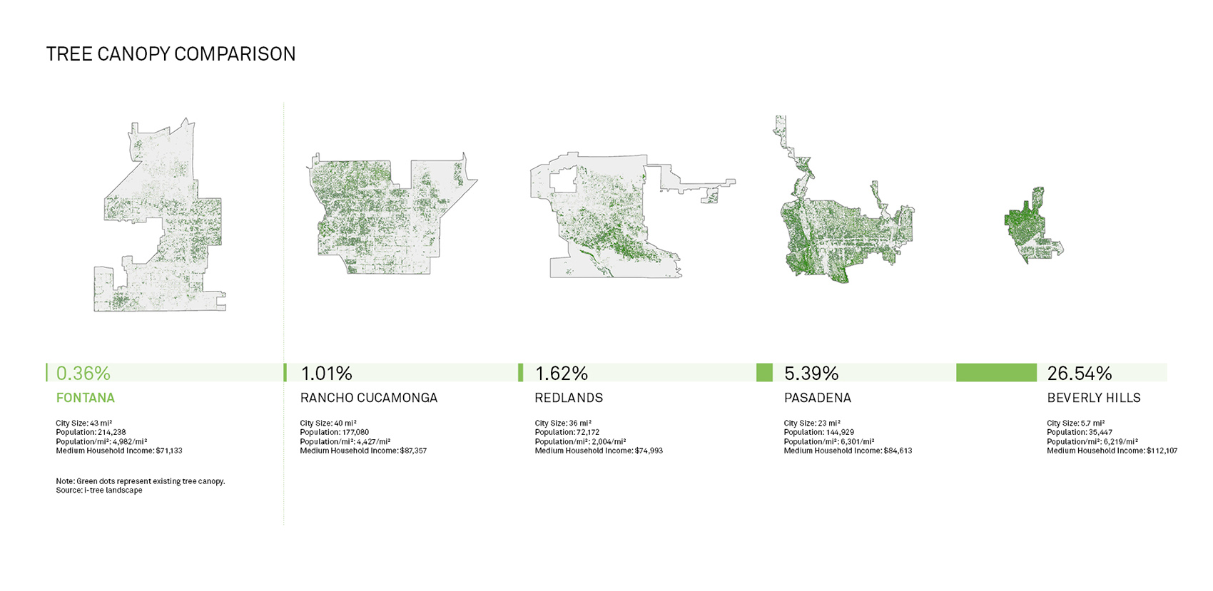 2020 ASLA ANALYSIS AND PLANNING AWARD OF HONOR: Air Quality ...