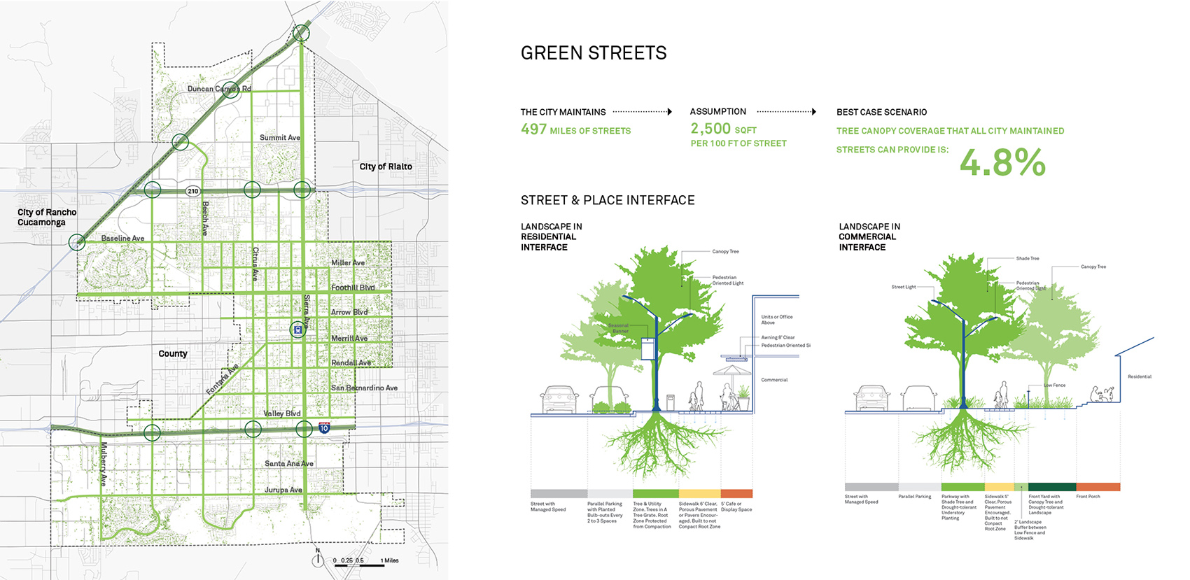 2020 ASLA ANALYSIS AND PLANNING AWARD OF HONOR: Air Quality ...