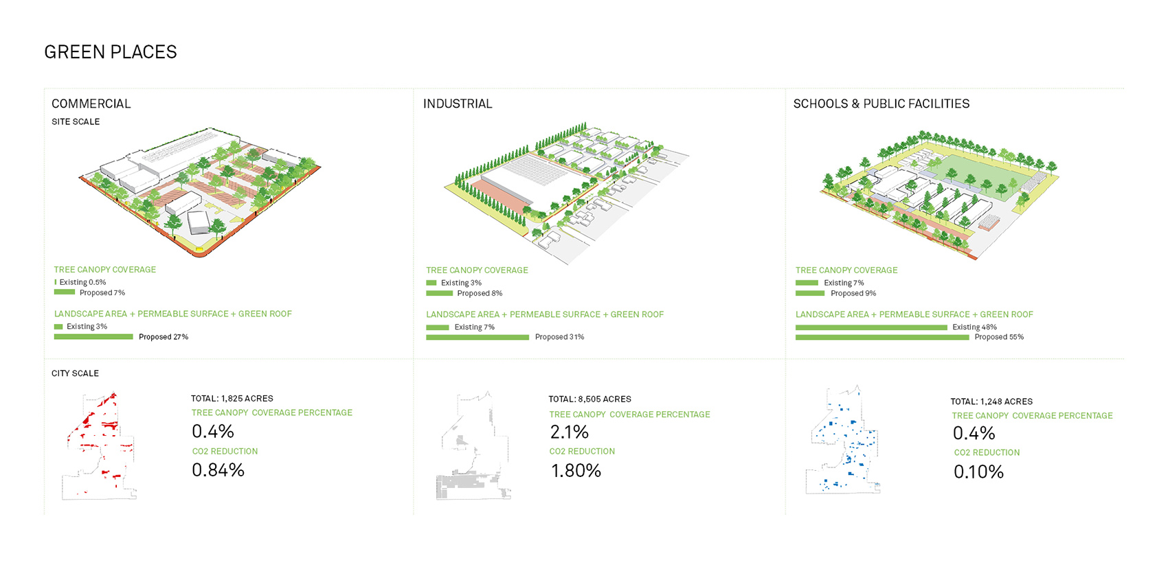 2020 ASLA ANALYSIS AND PLANNING AWARD OF HONOR: Air Quality ...