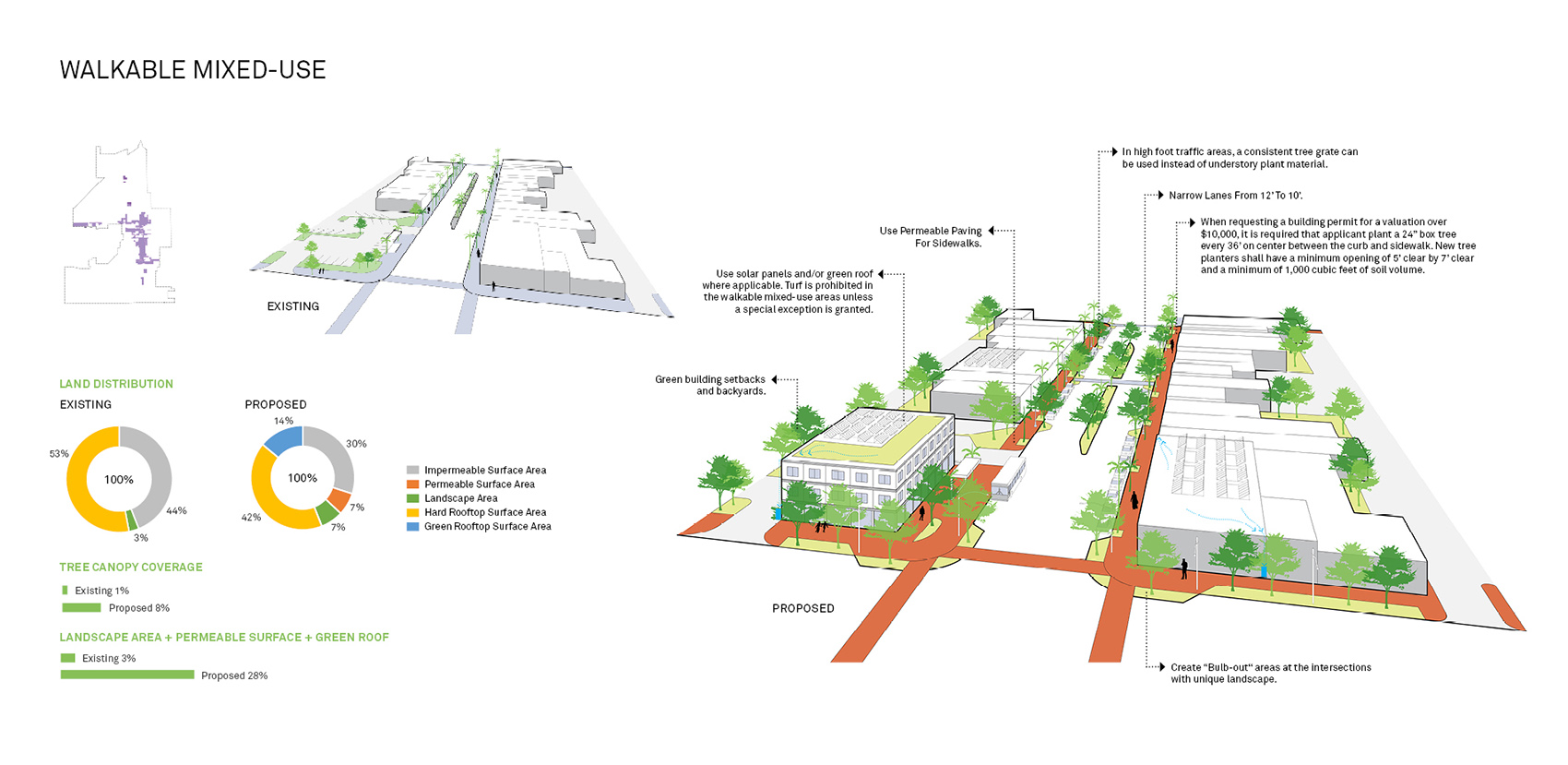 2020 ASLA ANALYSIS AND PLANNING AWARD OF HONOR: Air Quality ...