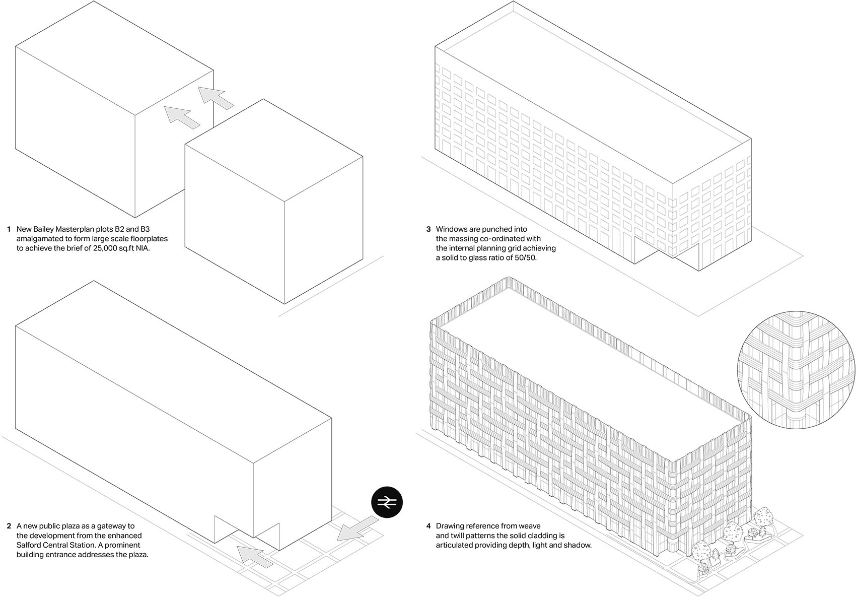 Three New Bailey – New commercial building for HMRC by Make Architects ...