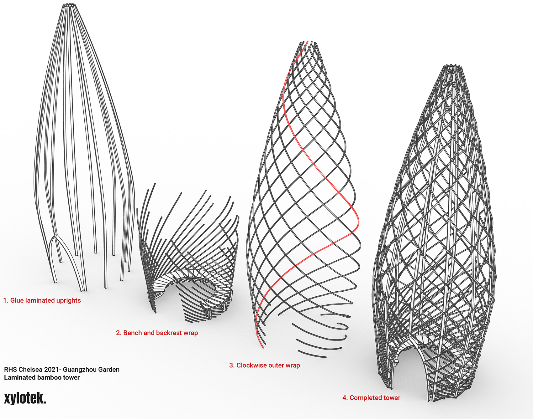 Bamboo Tower in Guangzhou Garden at 2021 Chelsea Flower Show by Xylotek ...