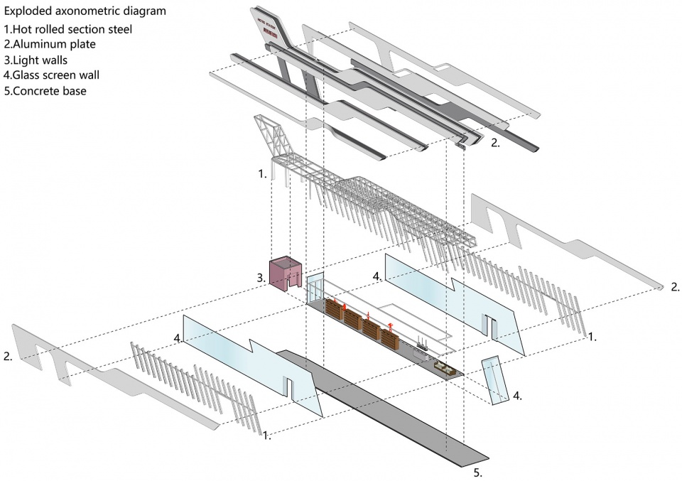 Design of Bus Stations in Zhangjiagang High Speed Railway New Town by ...