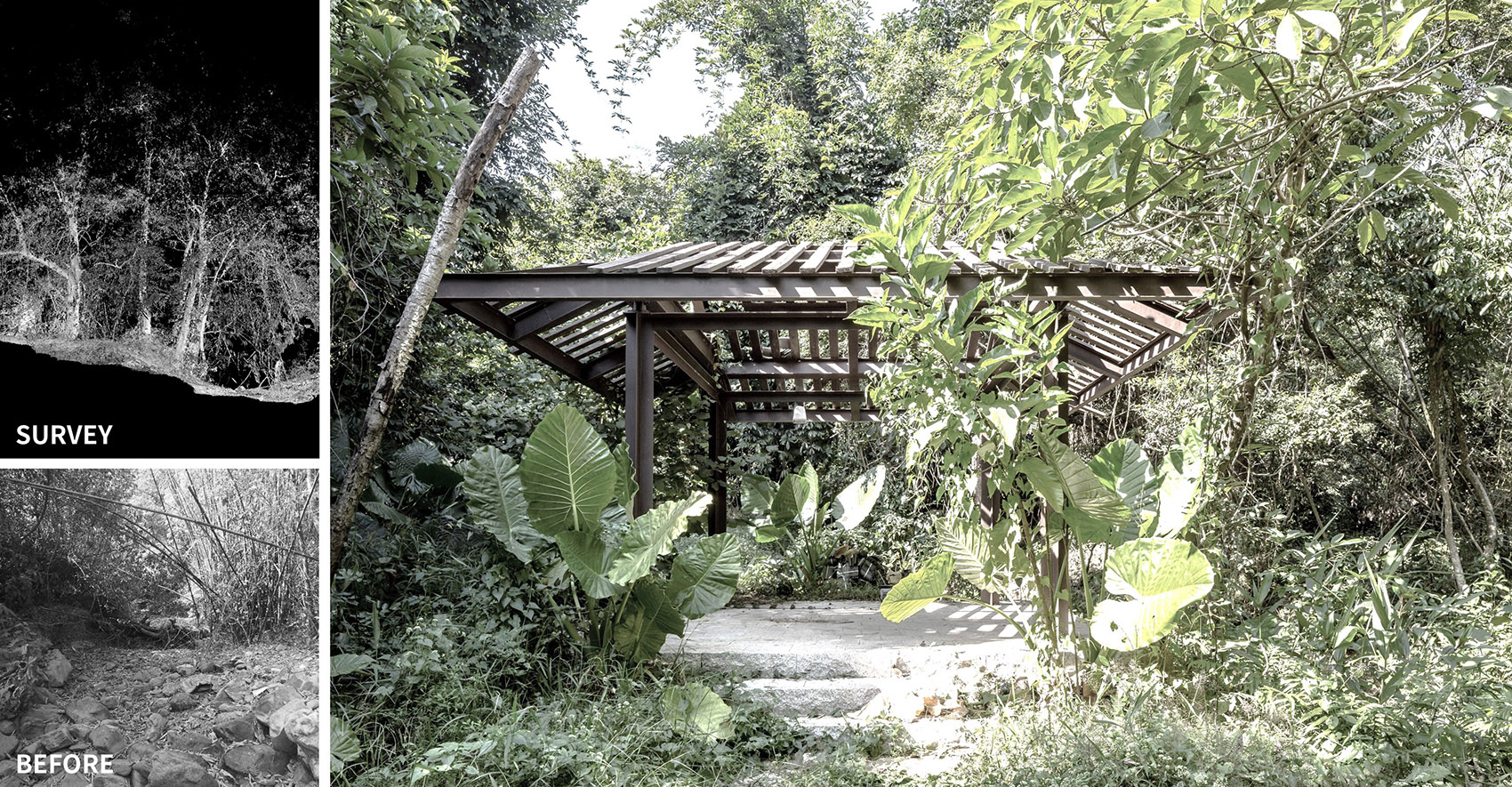 Conservation and Utilization Project of Historical Trail in Haifeng by ...