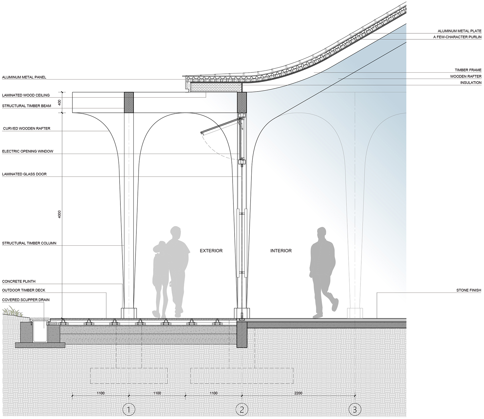 Italian Cultural Exchange City Reception Center-The Chinese Cultural ...