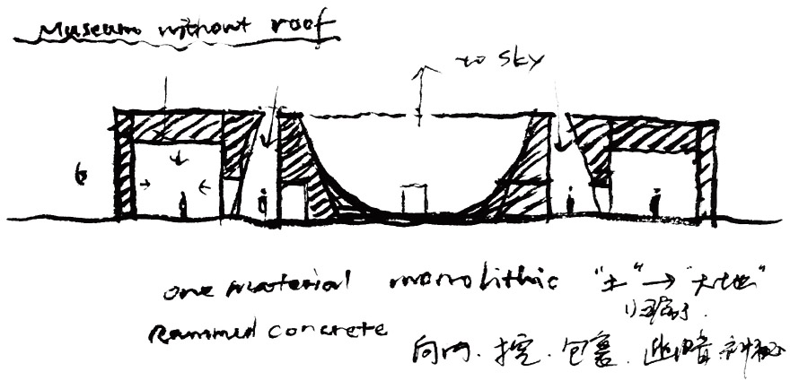 Unbuilt NO.3 – Trace Architecture Office - 谷德设计网