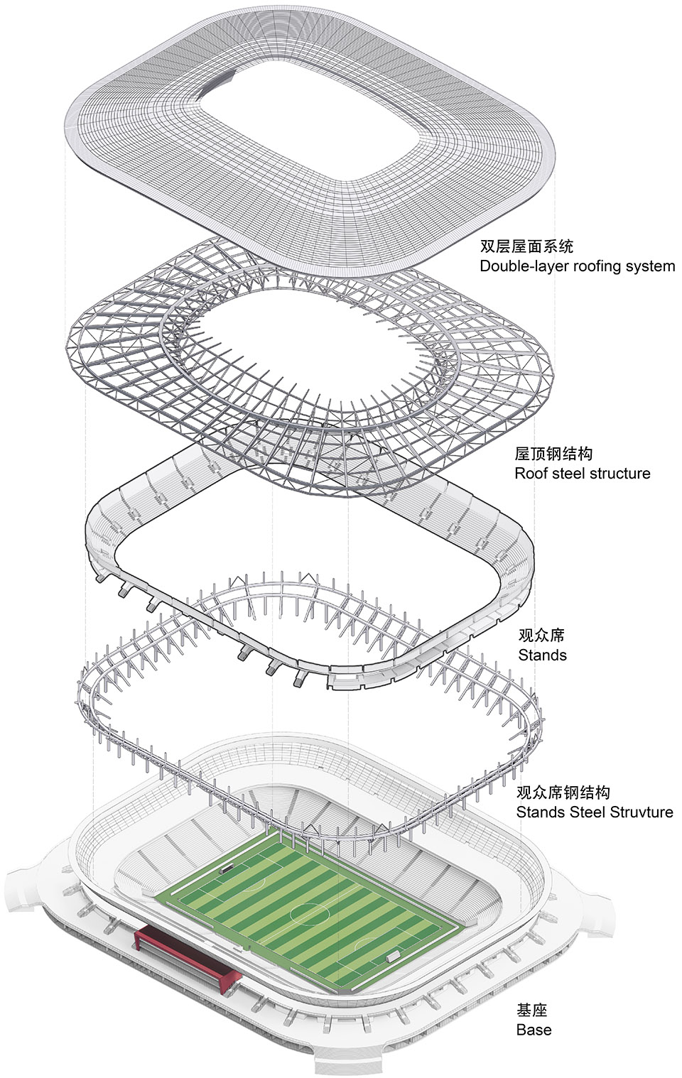 SAIC Motor Pudong Arena, Shanghai, China by HPP Architects - 谷德设计网