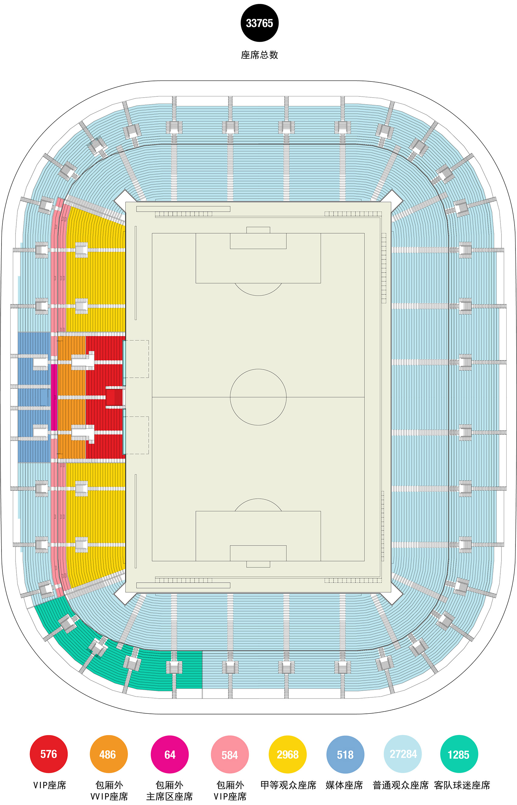 SAIC Motor Pudong Arena, Shanghai, China by HPP Architects - 谷德设计网