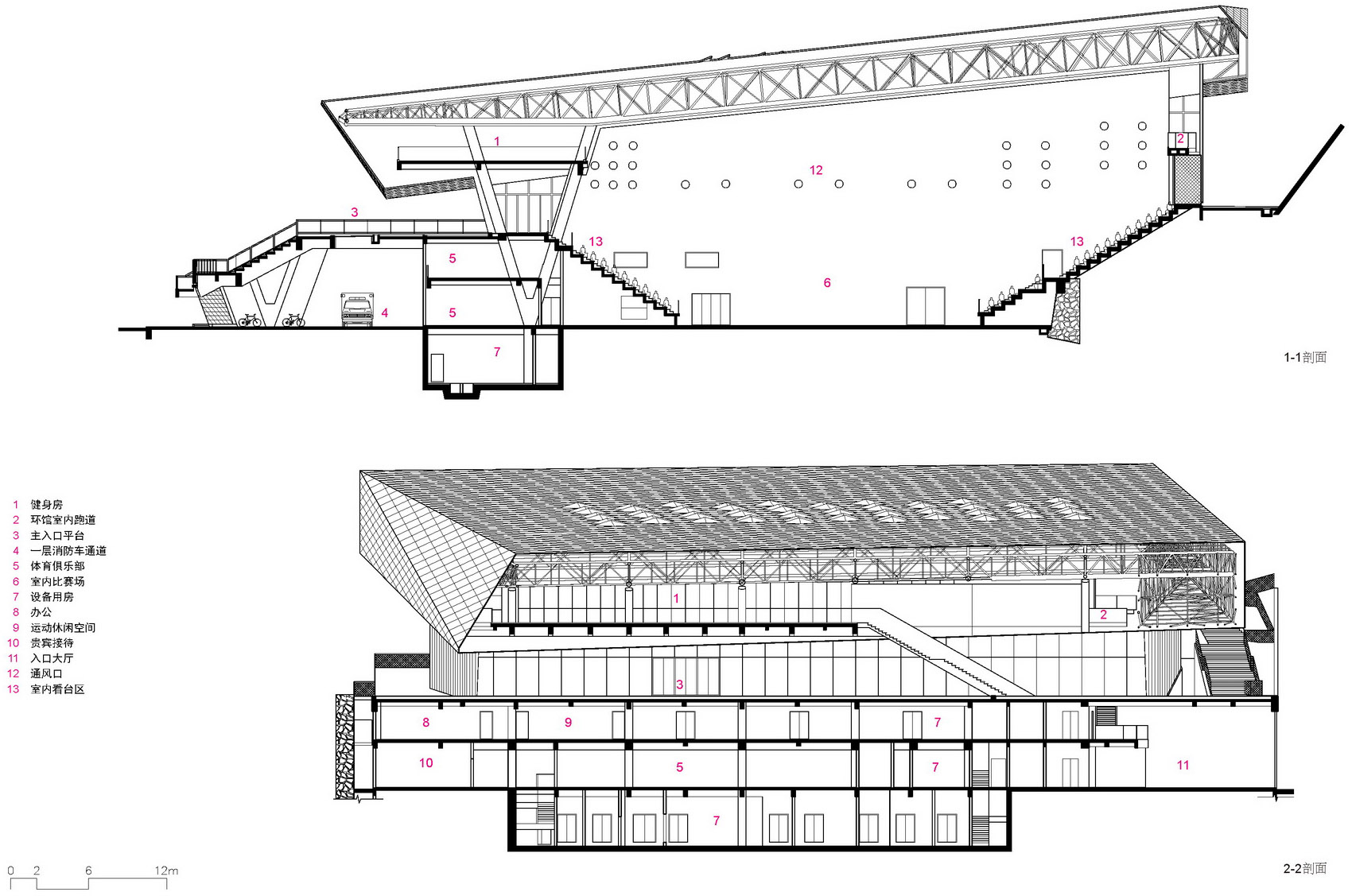 Gymnasium of South University of Science and Technology, Shenzhen ...