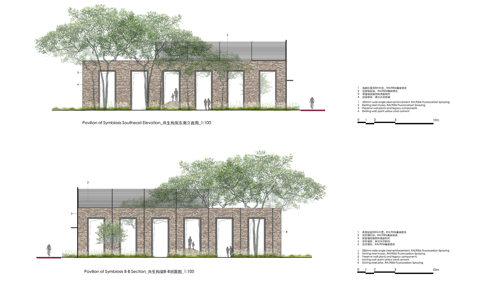 Yang Pu Riverfront Urban Space Renovation – Power Station Auxiliary ...