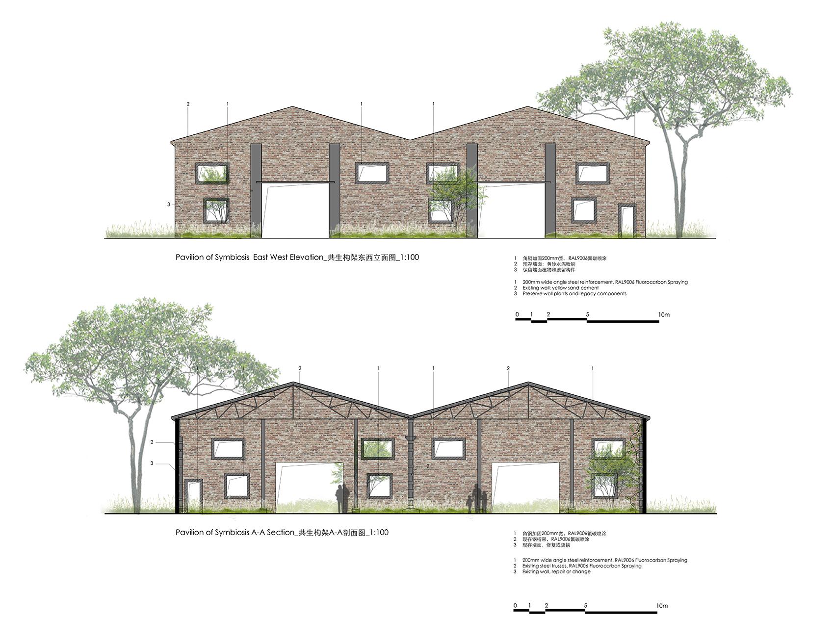 Yang Pu Riverfront Urban Space Renovation – Power Station Auxiliary ...