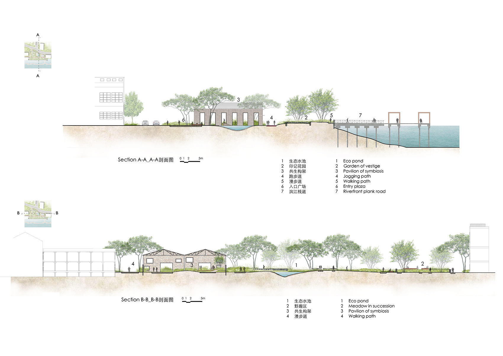Yang Pu Riverfront Urban Space Renovation – Power Station Auxiliary ...
