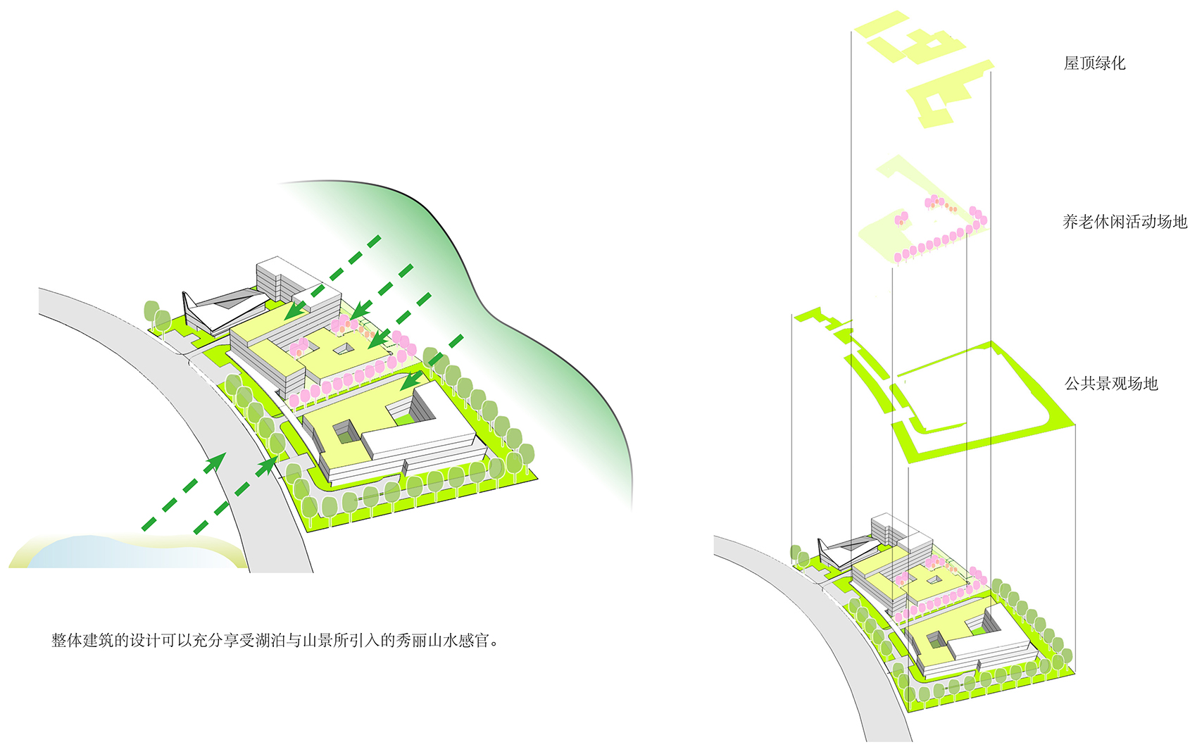 Daishan South Side Community Health Service Center, Nursing Home ...
