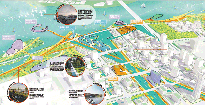 UPDIS and Aedas Consortium Wins International Urban Design Competition ...