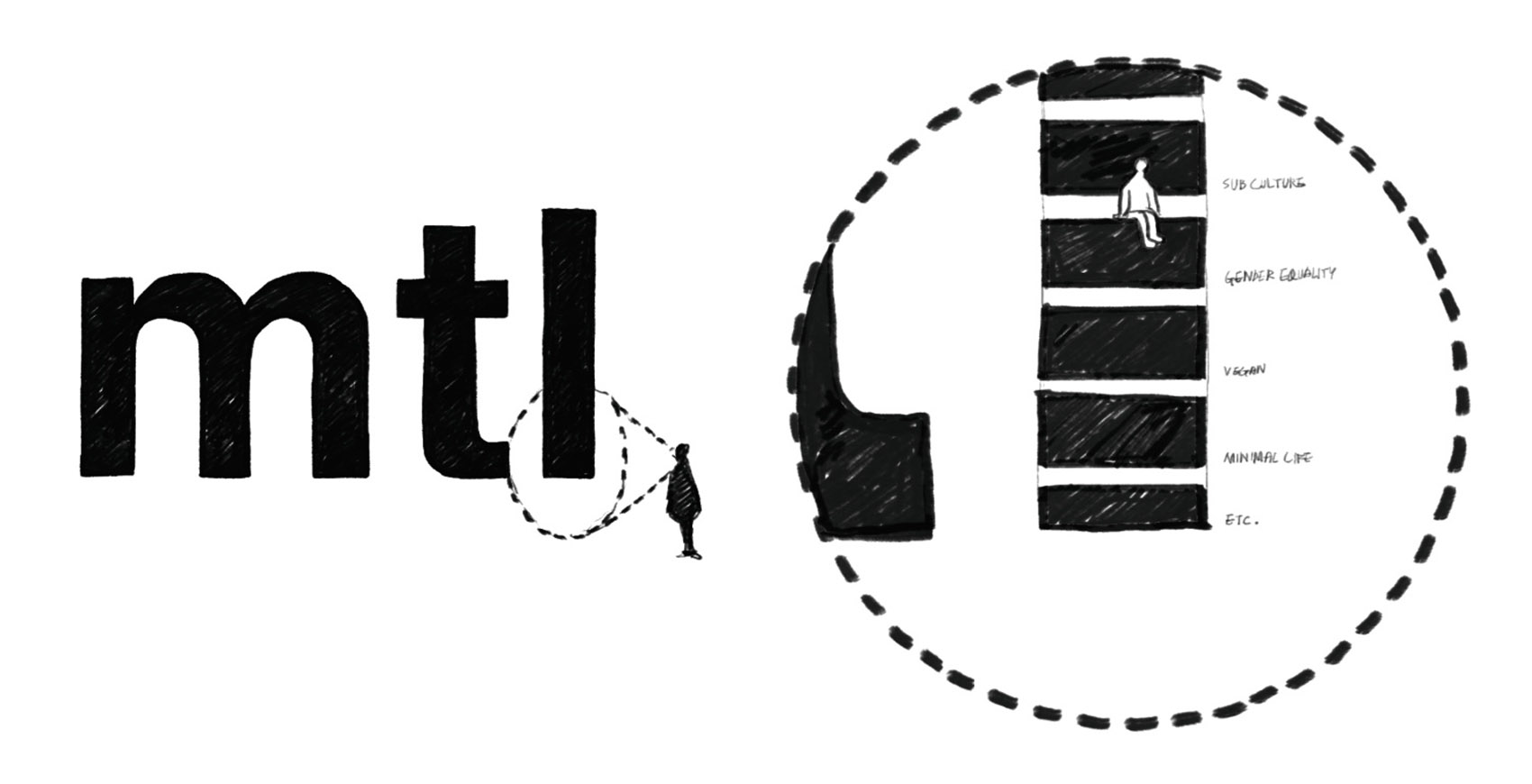 mtl by stof - 谷德设计网