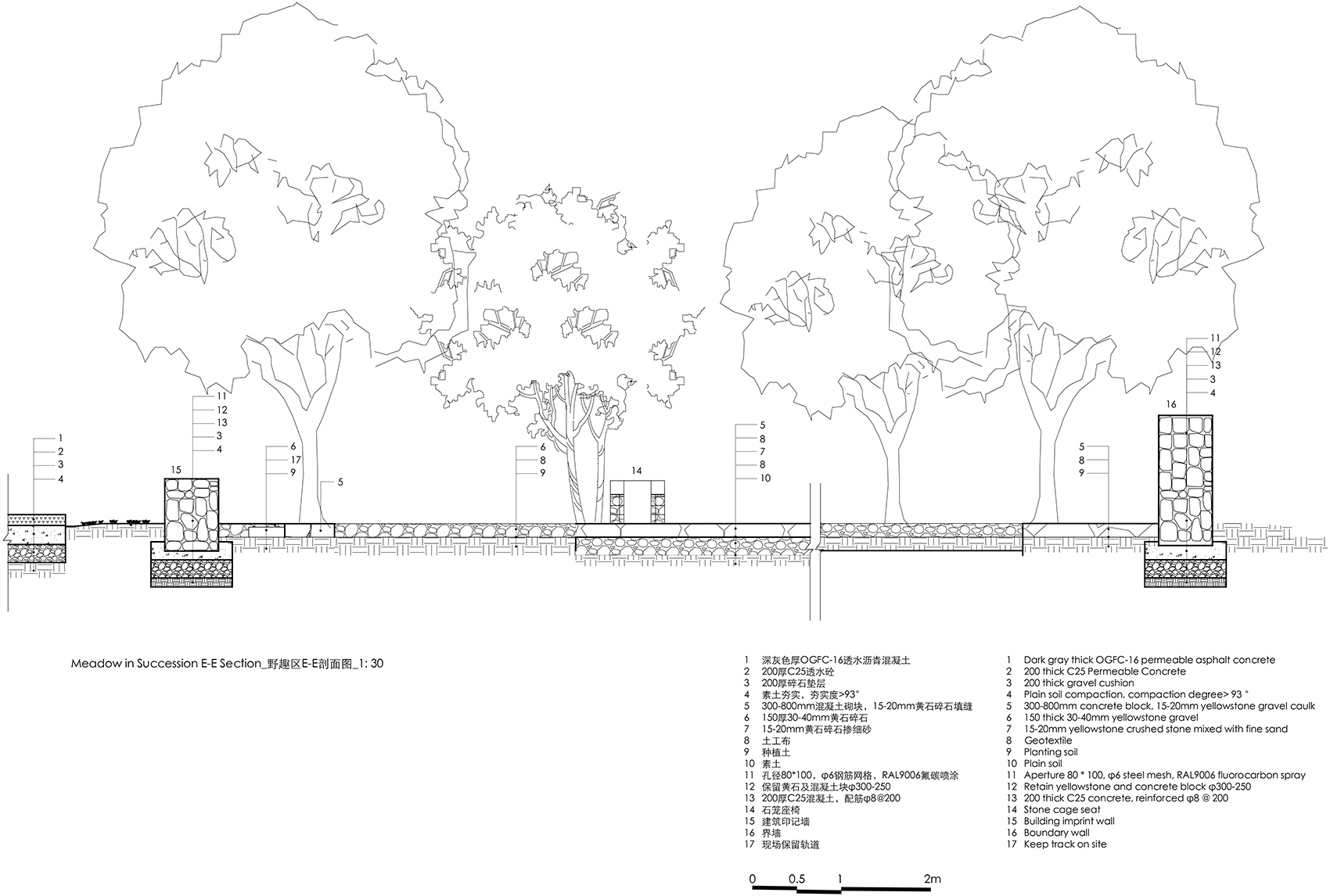 Yang Pu Riverfront Urban Space Renovation – Power Station Auxiliary ...