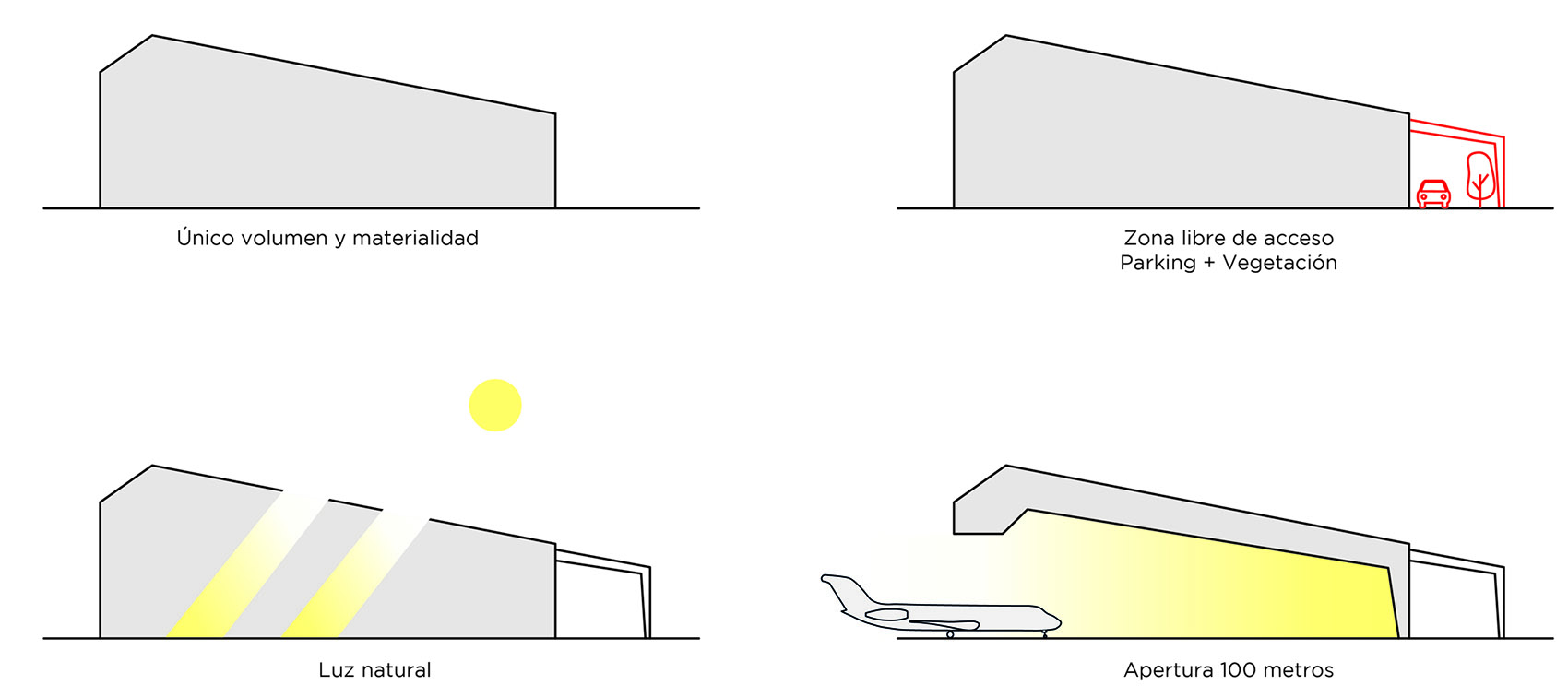 Private Terminal at Manises Airport by ERRE arquitectura - 谷德设计网