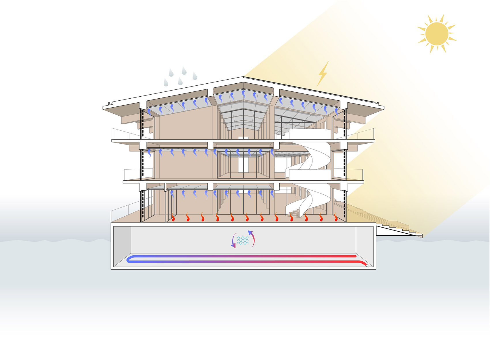 Floating Office Rotterdam (FOR) by Powerhouse Company - 谷德设计网