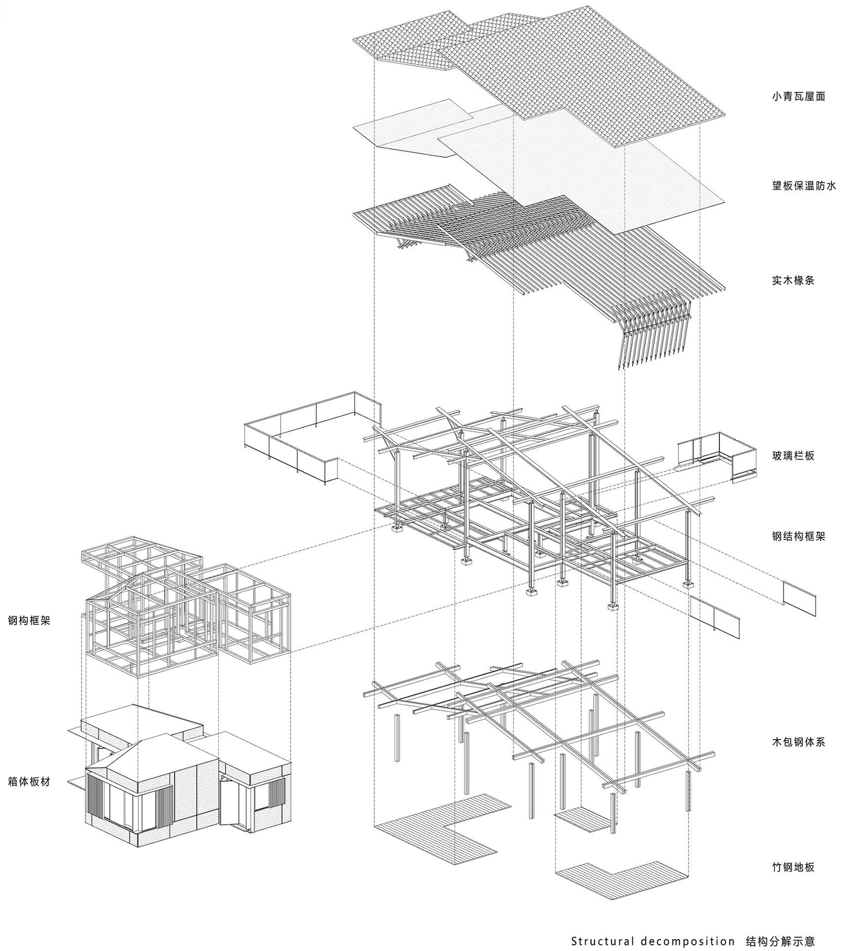 Fuyang Yangbei Lake Wetland Ecological Hotel, China by Shulin ...