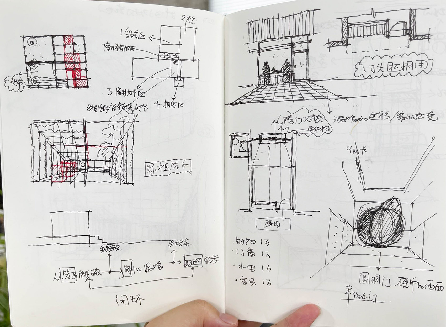 Reconstruction design of Wuhan stray animal base adoption area, China ...