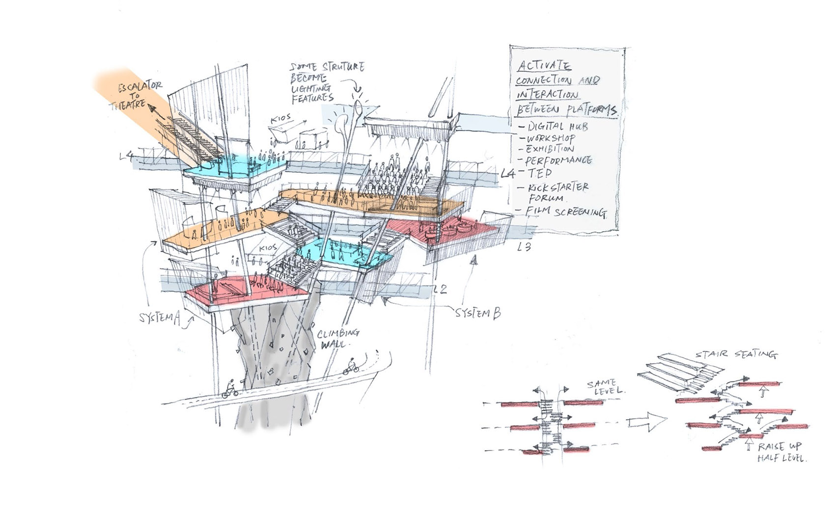 Funan by Woods Bagot - 谷德设计网