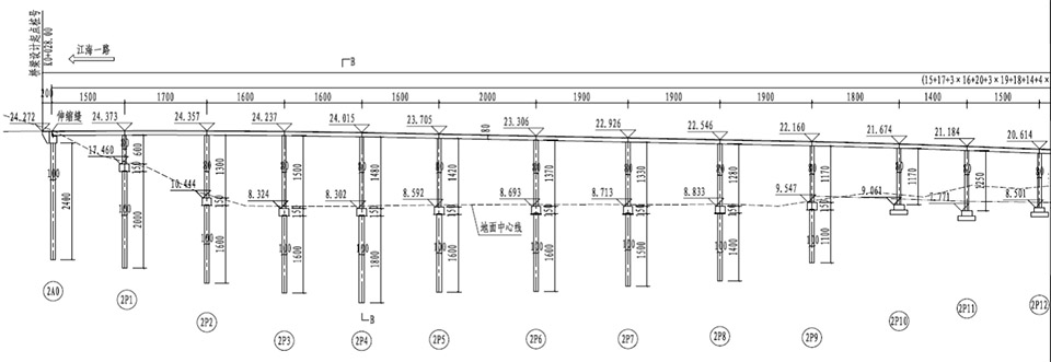 Jianghai Cloud Bridge, China by T. Y. Lin International Engineering ...