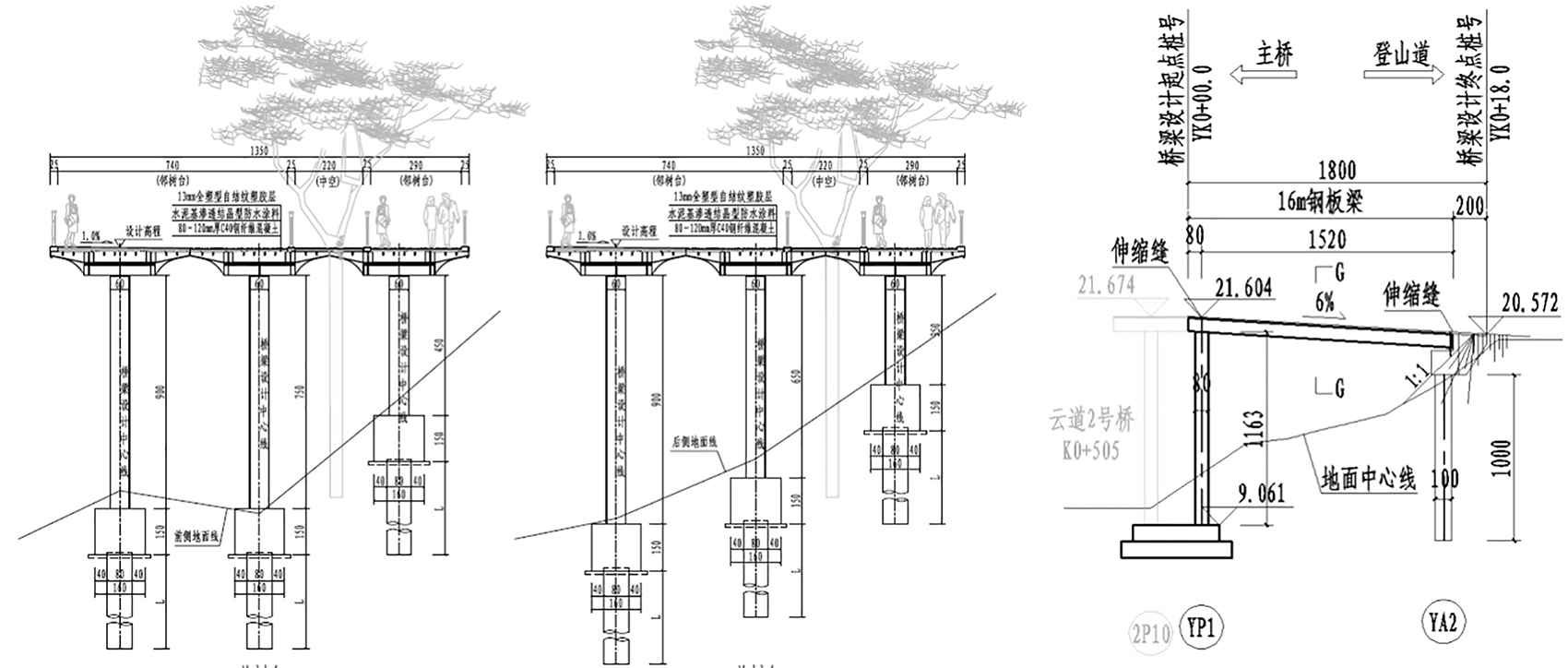 Jianghai Cloud Bridge, China by T. Y. Lin International Engineering ...