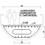 Jianghai Cloud Bridge, China by T. Y. Lin International Engineering ...